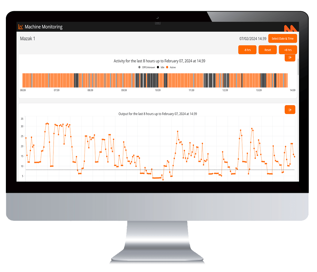 Machine Monitoring - FitFactory
